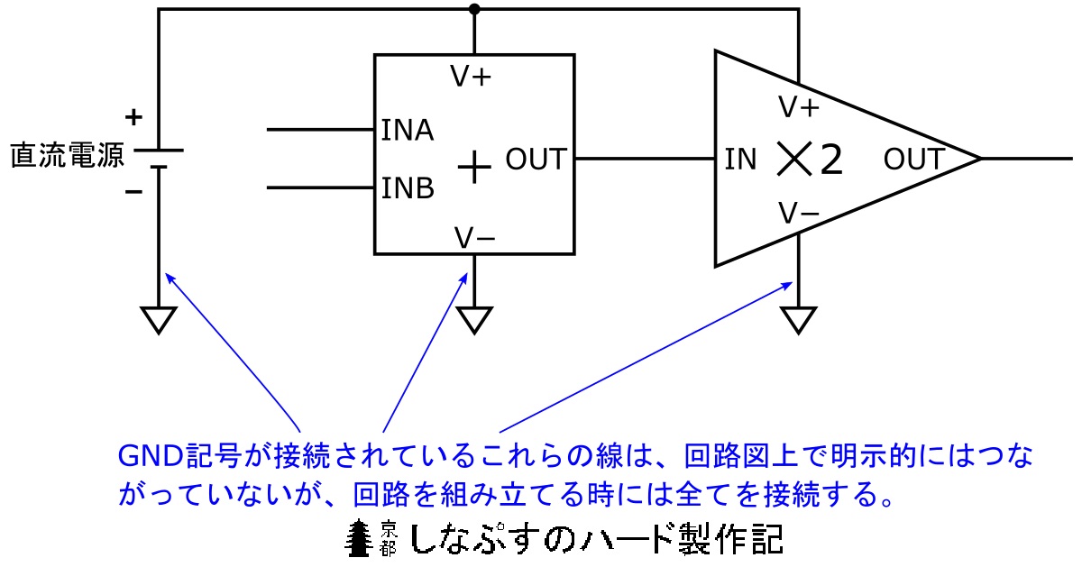 「GND」の解説 - しなぷすのハード製作記