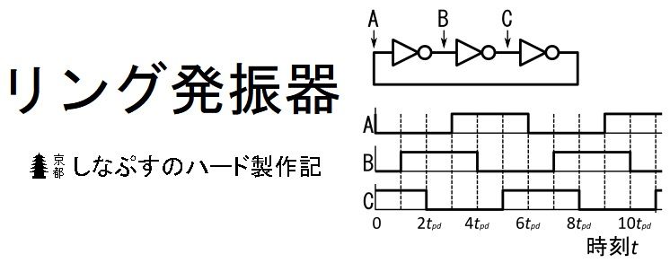 「リング発振器」の解説 - しなぷすのハード製作記